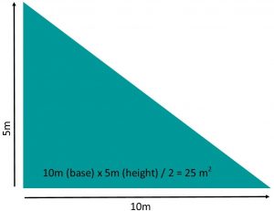 How to Measure Lawn | Lawn Calculator | Turf Growers Direct